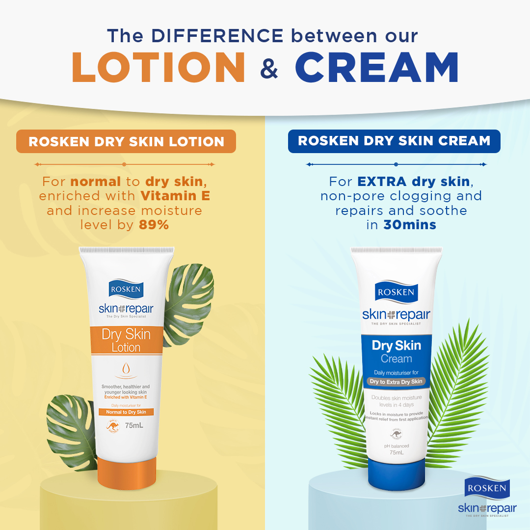 Rosken Skin Repair Dry Skin Cream | Shopee Malaysia