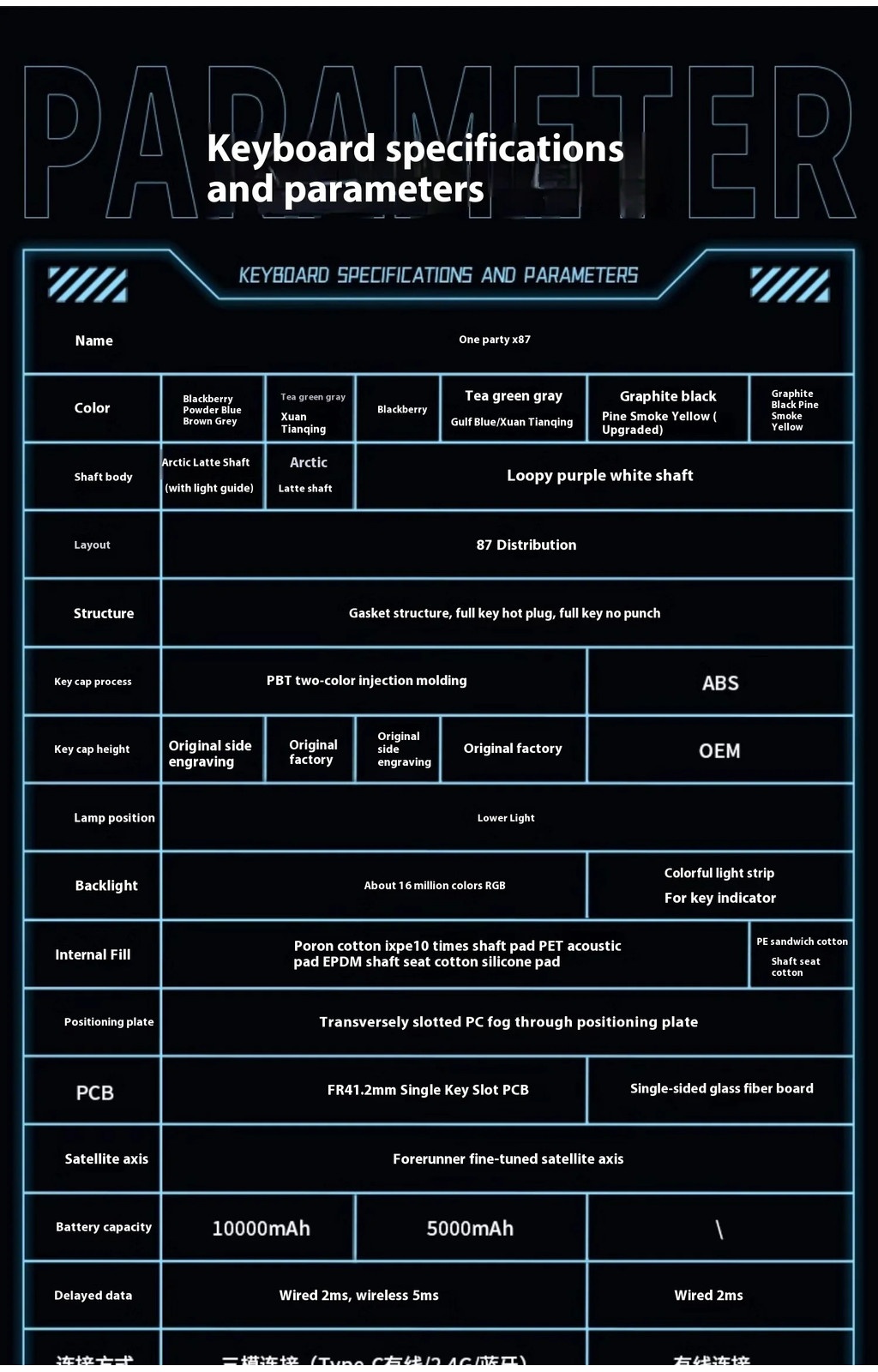 EWEADN X87 Wireless Mechanical Keyboard 75%GASKET RGB Hot Swappable ...
