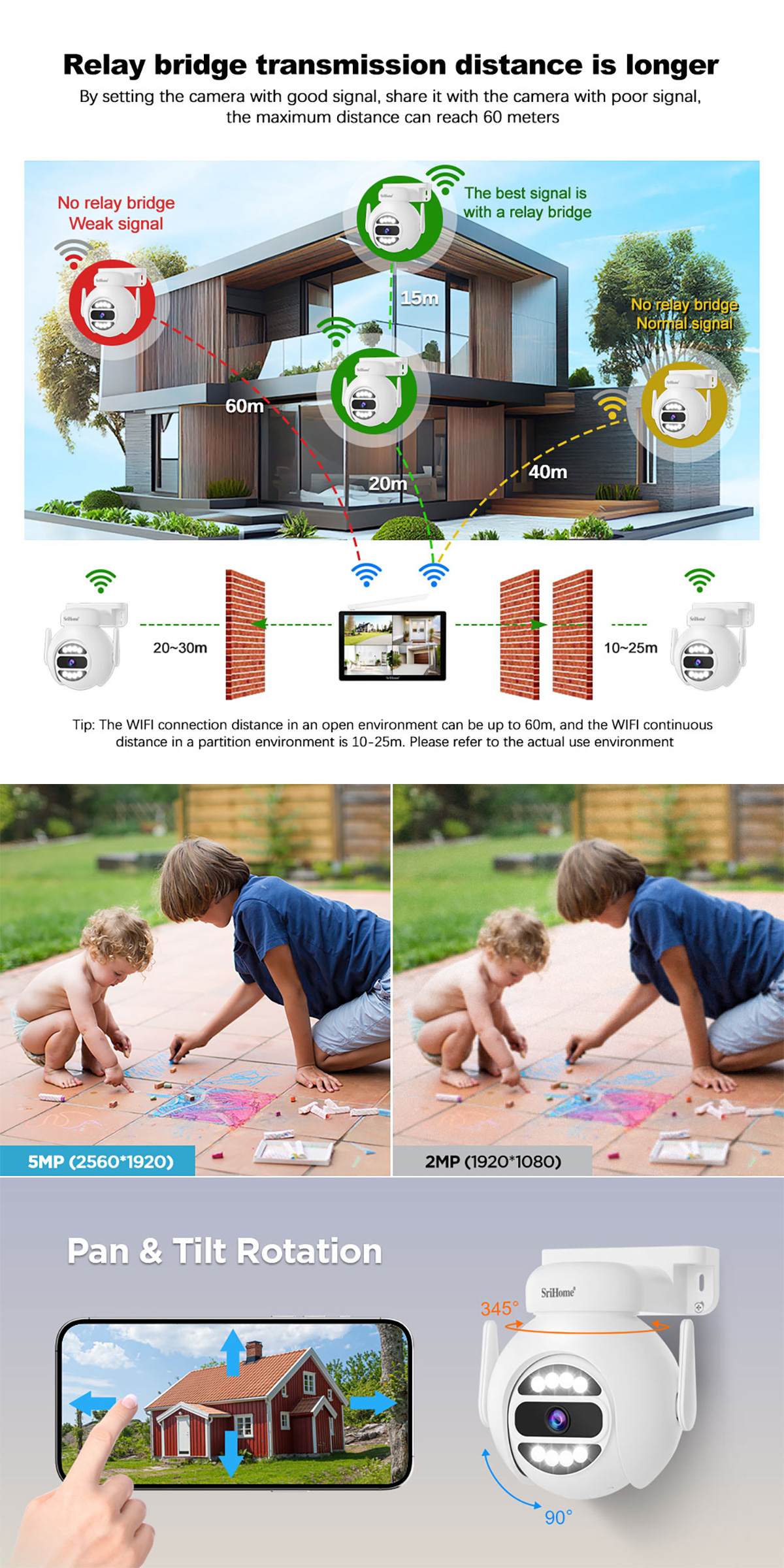 5MP SriHome WiFi NVR 8CH Touch Screen Set + 8x PTZ Cameras – 2K HD ...