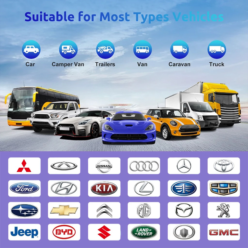 Double Fan 8 Core 8+128GB Support 4G SIM Card Android Player 7/9/10 ...