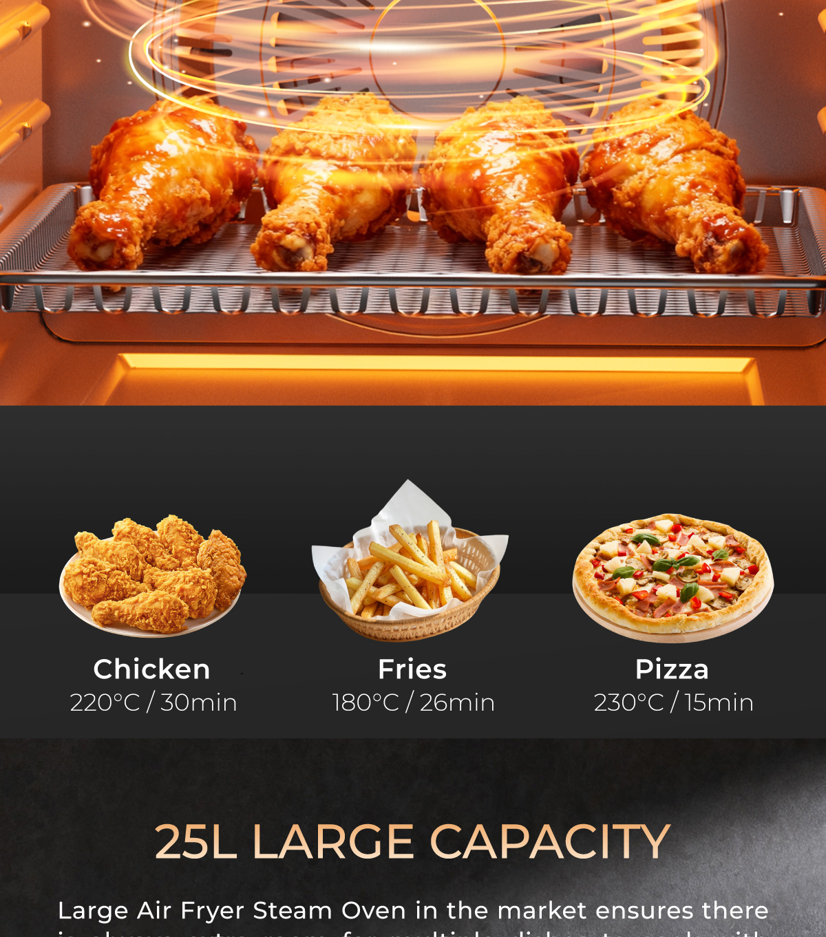 PerySmith AI25 25L Smart Steam Oven 3-IN-1 AI Series | Shopee Malaysia