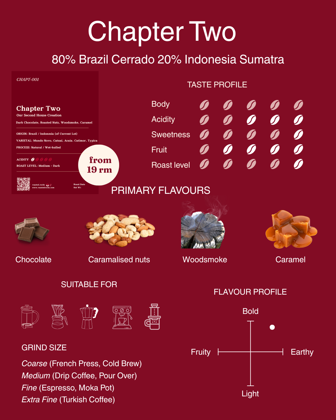 100% Arabica Coffee Beans - Chapter Two Blend - Dark-Espresso Roast ...