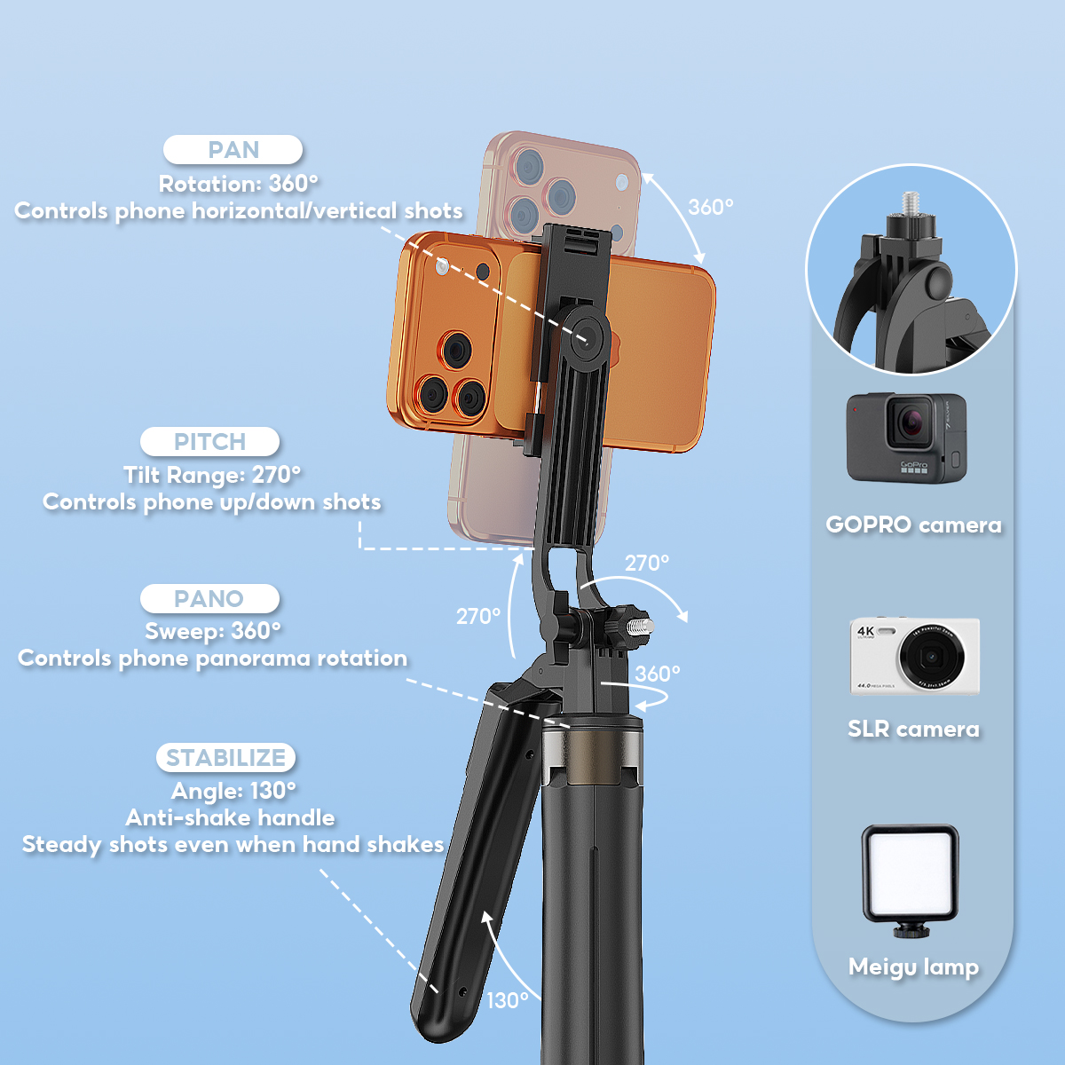 SOARFLY Selfie Stick with 360° Rotation Detachable Bluetooth Remote ...