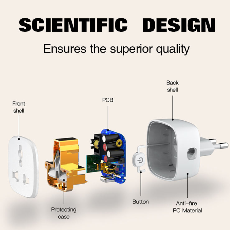 LDNIO SCW1050 Wifi Smart Power Plug Intelligent Linkage Universal Wall ...
