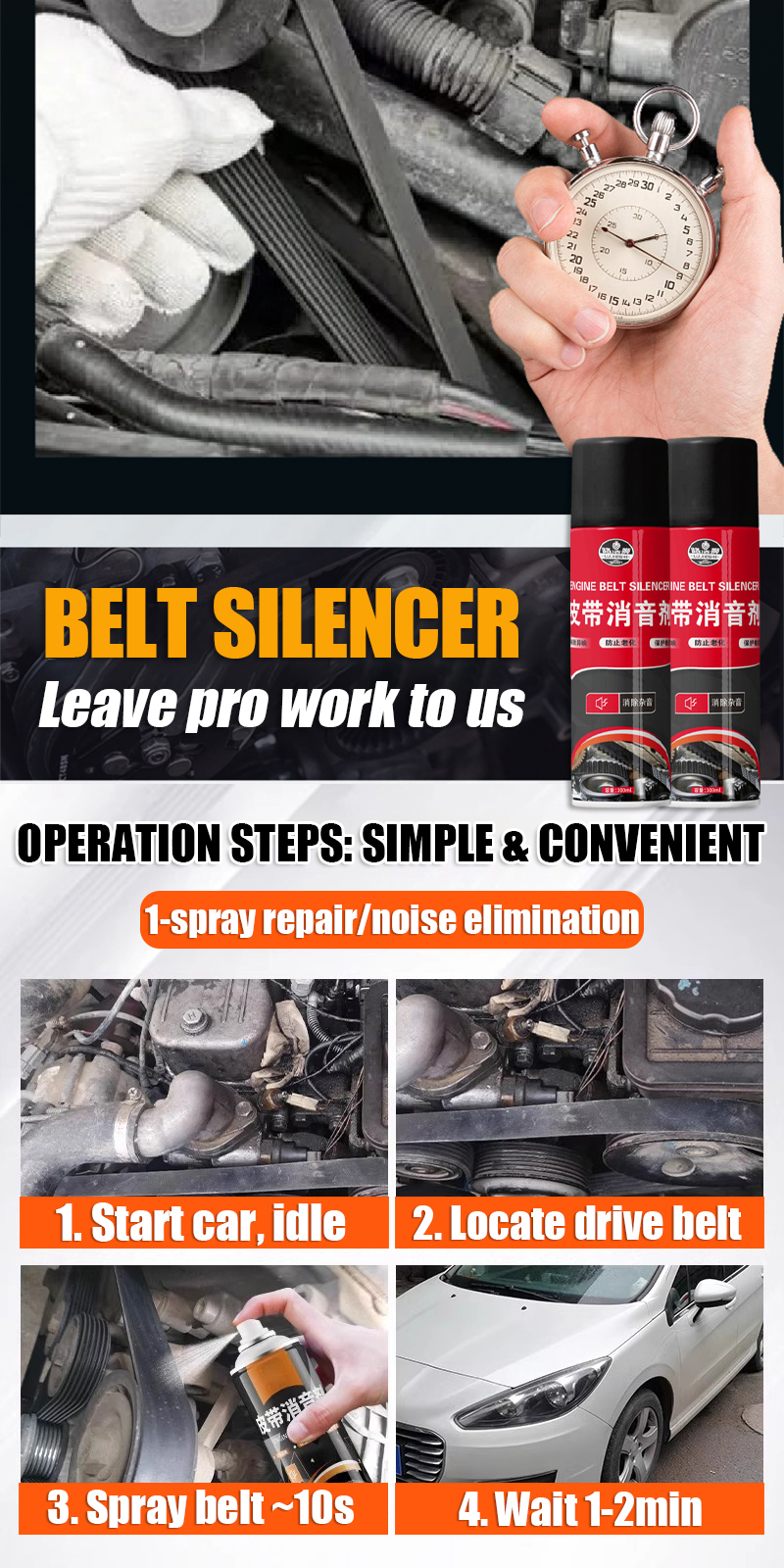 spray belting kereta belt dressing spray Abnormal Noise Elimination ...