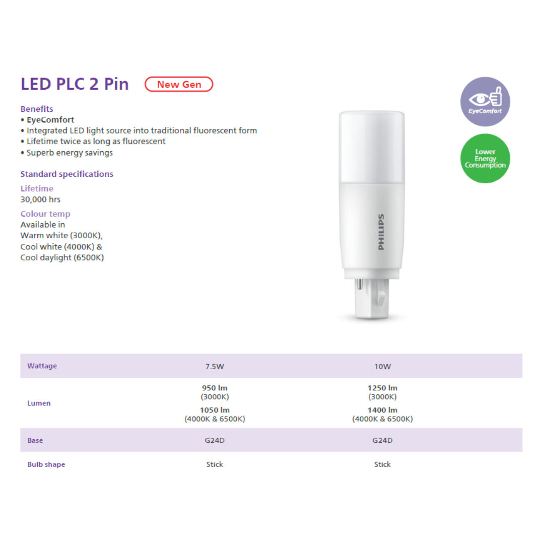 PHILIPS LED PLC Stick 2 Pin 7.5W 10W ( 3000K / 4000K / 6500K ) | Shopee ...