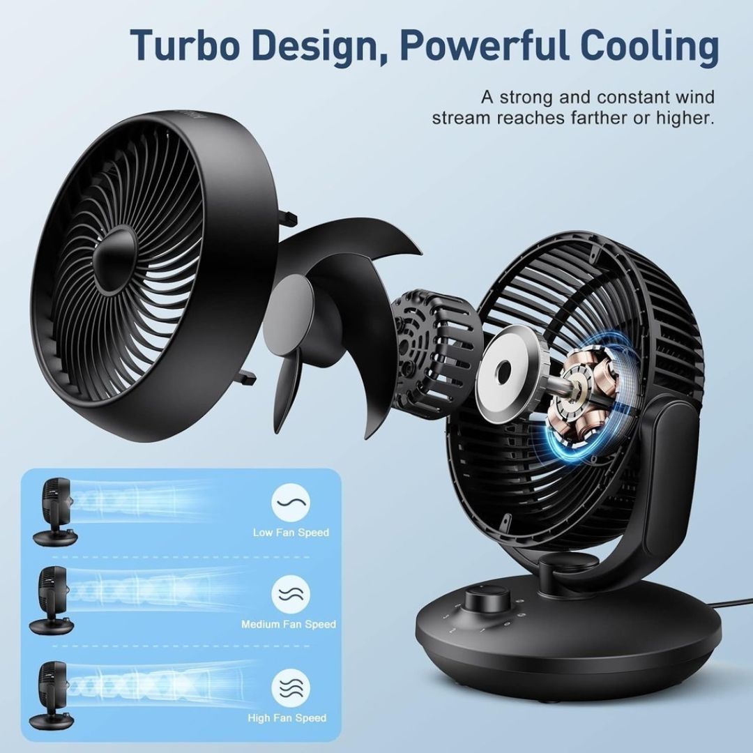 Midea Kipas Meja Table Circulation Fan (6") 3 Blade MFG150M0APB ...
