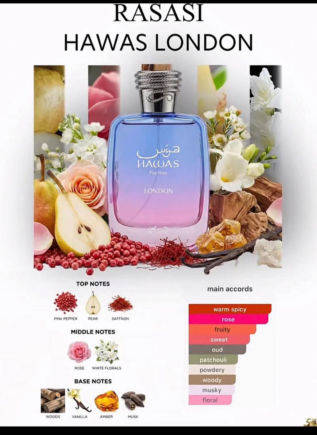 Rasasi Hawas London Eau de Parfum for Men 100ml Perfume | Shopee Malaysia