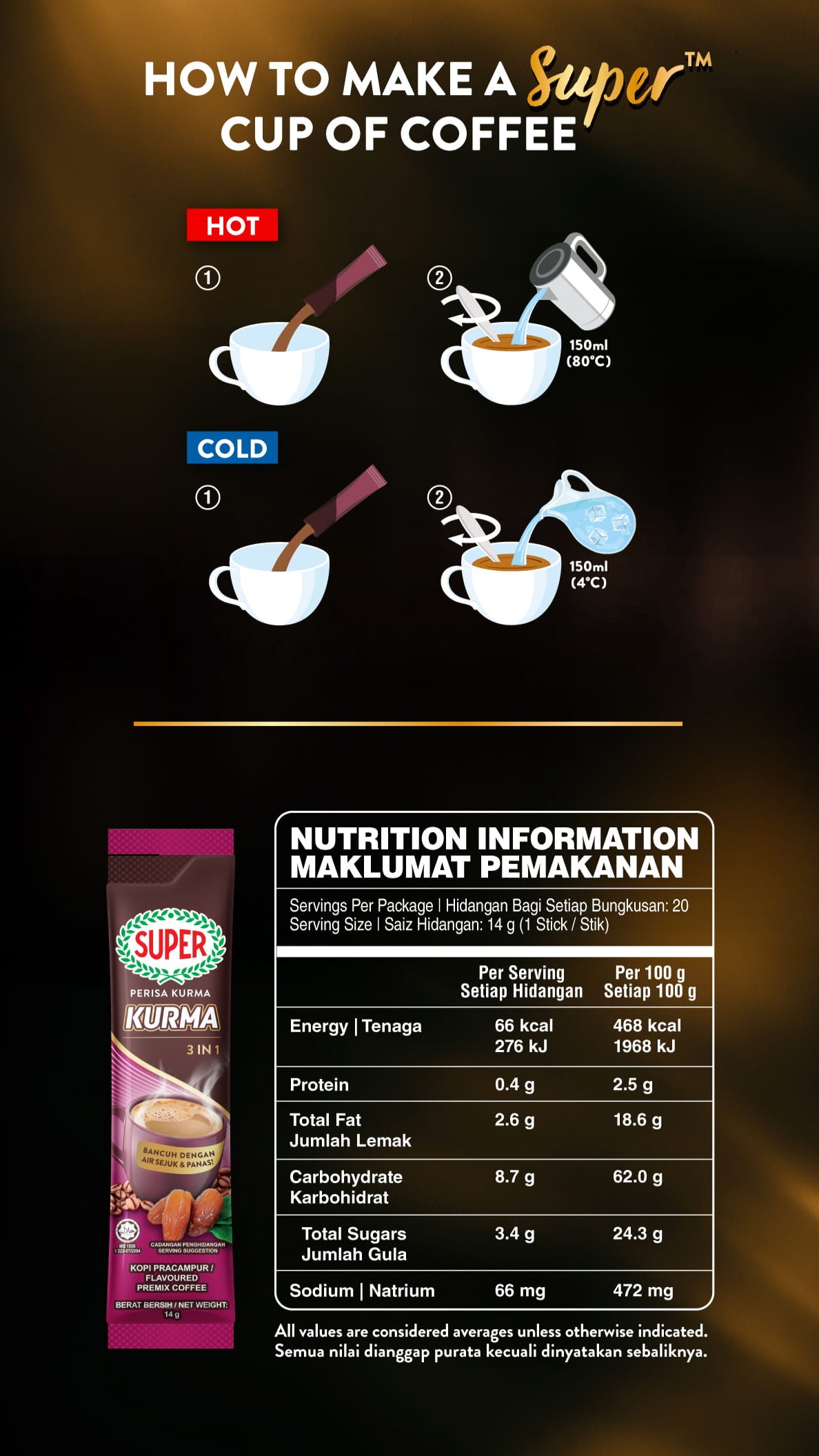 SUPER Instant 3in1 Kurma Flavoured Coffee, 20 sachets [HALAL] | Shopee ...