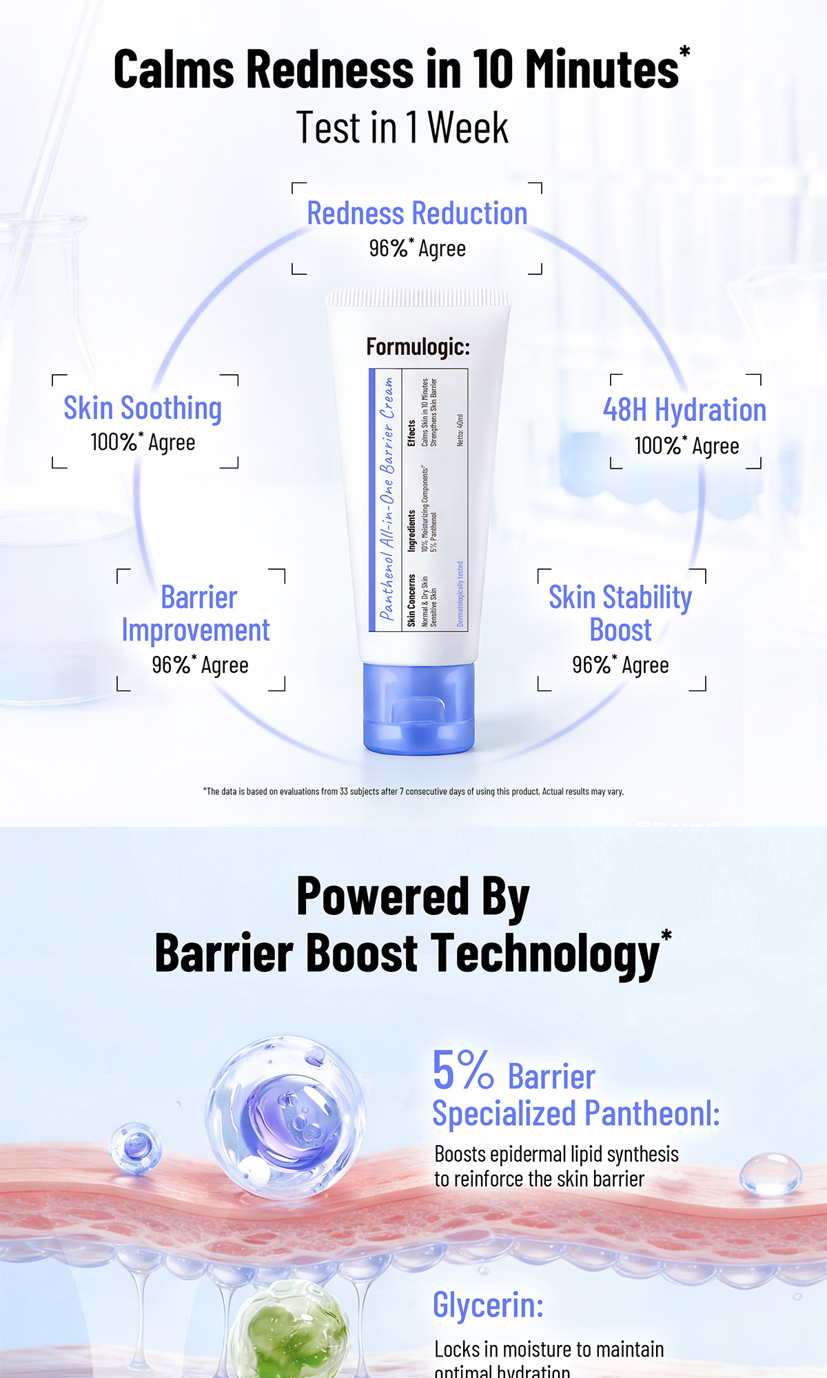 Formulogic: Panthenol All-in-One Barrier Cream 40ml Calms Redness in 10 ...