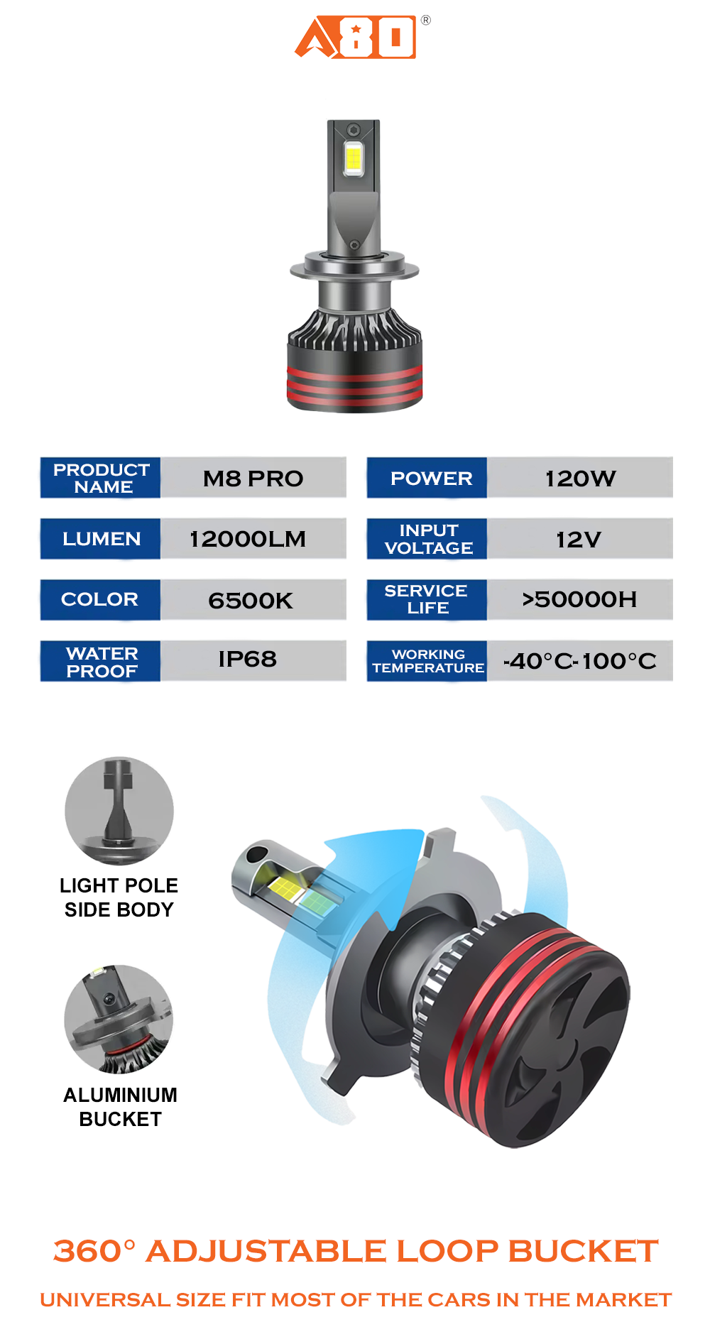A80 M8 Pro LED Car Headlight Fog Light Low High Beam Lampu Kereta H4 H7 ...