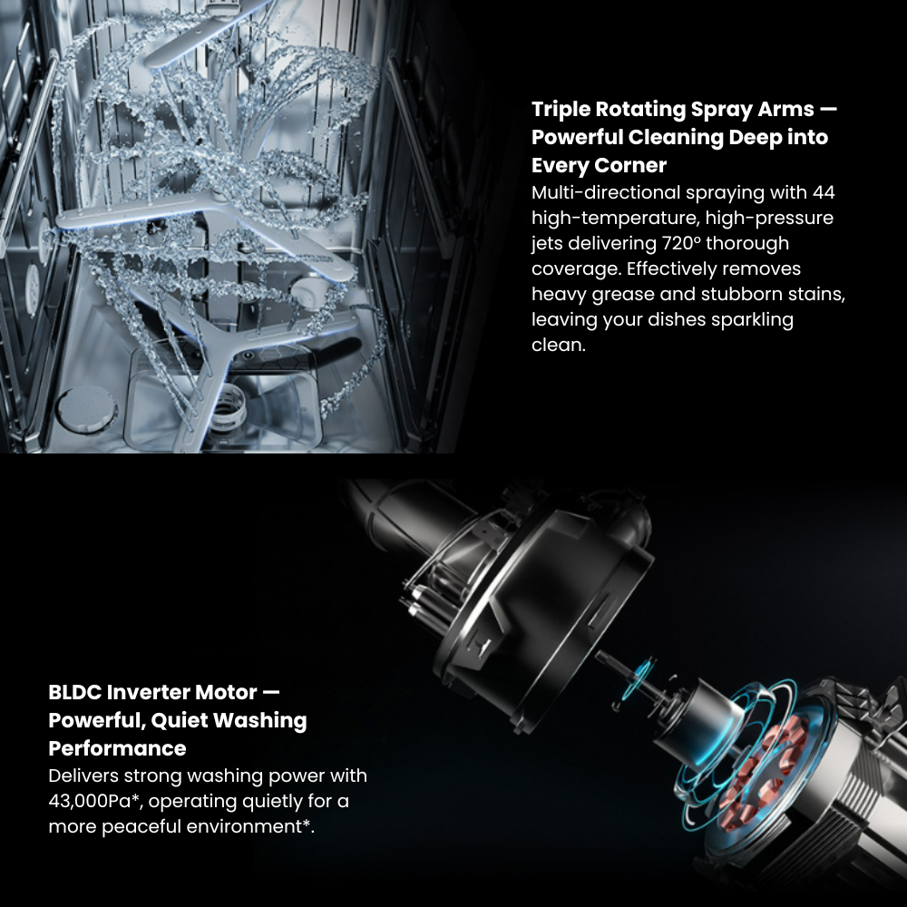 Xiaomi Mijia Smart Embedded Dishwasher 16 sets N1 Sterilization 99.9% ...