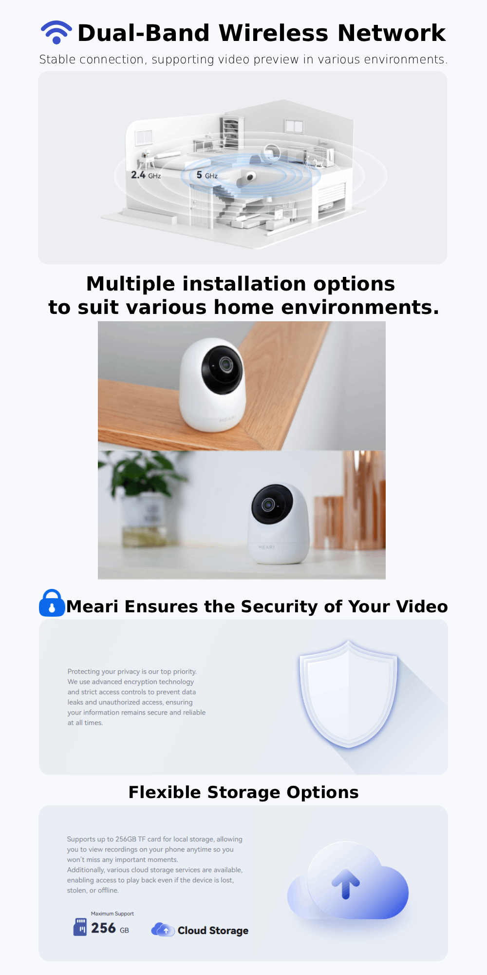 Meari S1 2K 3MP WiFi CCTV Camera | Home Smart Indoor Security Camera ...
