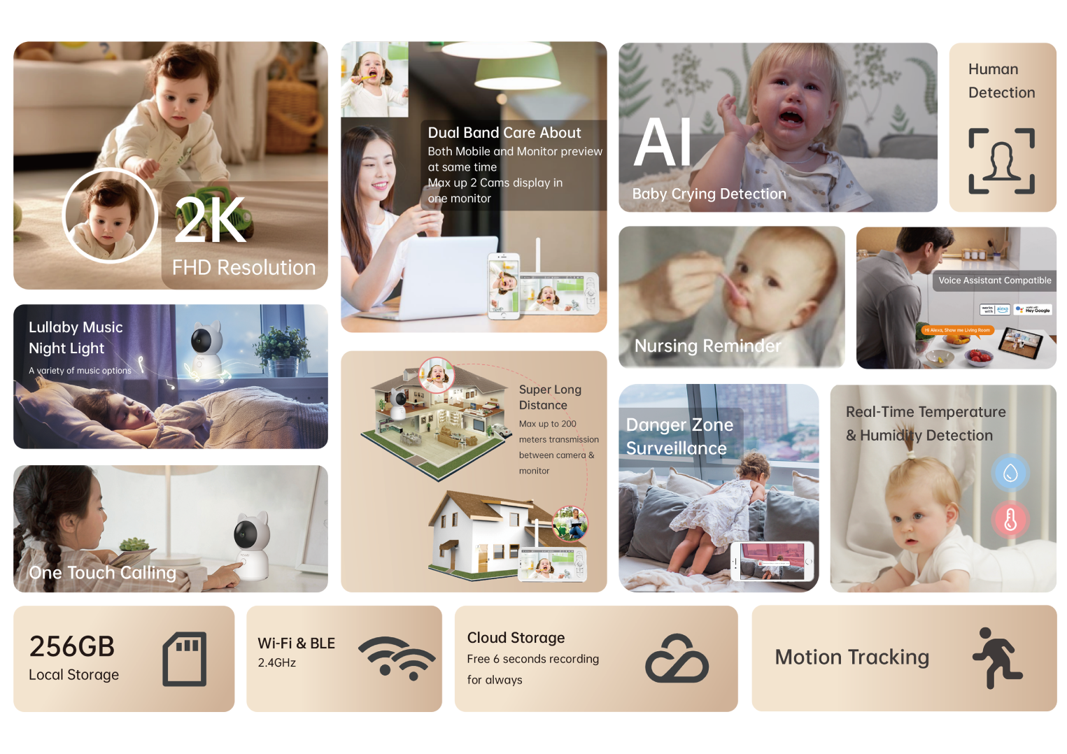 Meari C1 2K Smart Baby Monitor CCTV CCTV Camera with Screen CCTV ...