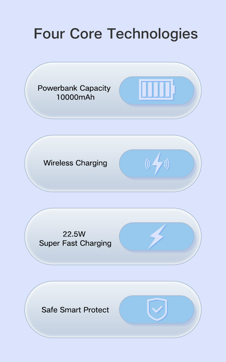 Portable Magnetic Power Bank 10000mAh High Capacity Universal Wireless ...