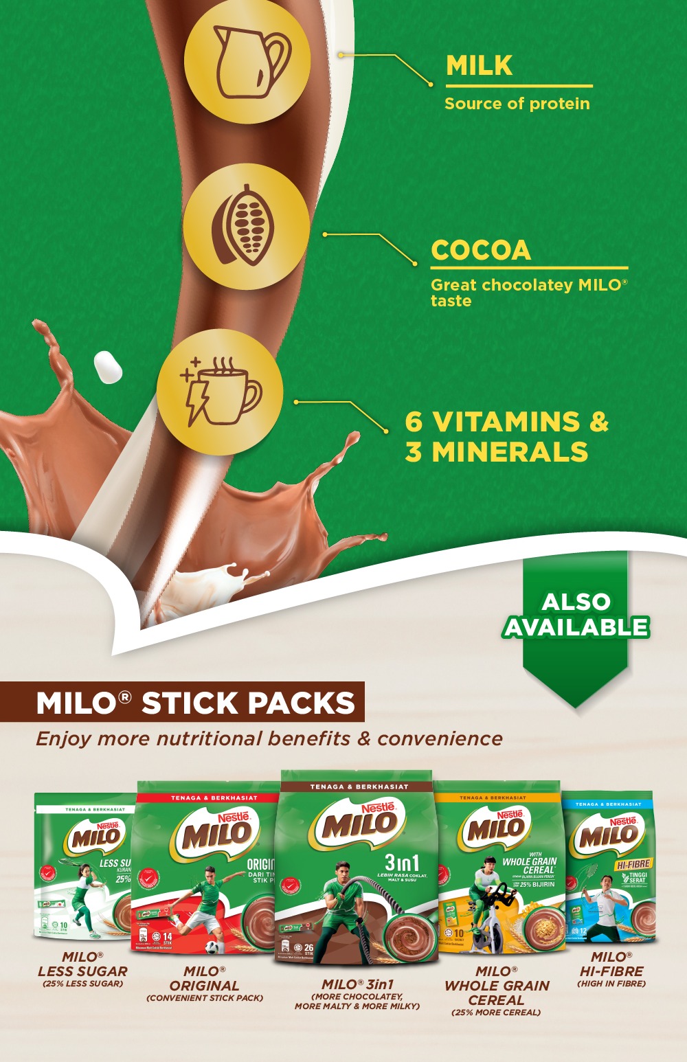MILO Original ACT-GO 30g x 14s (Halal) | Shopee Malaysia