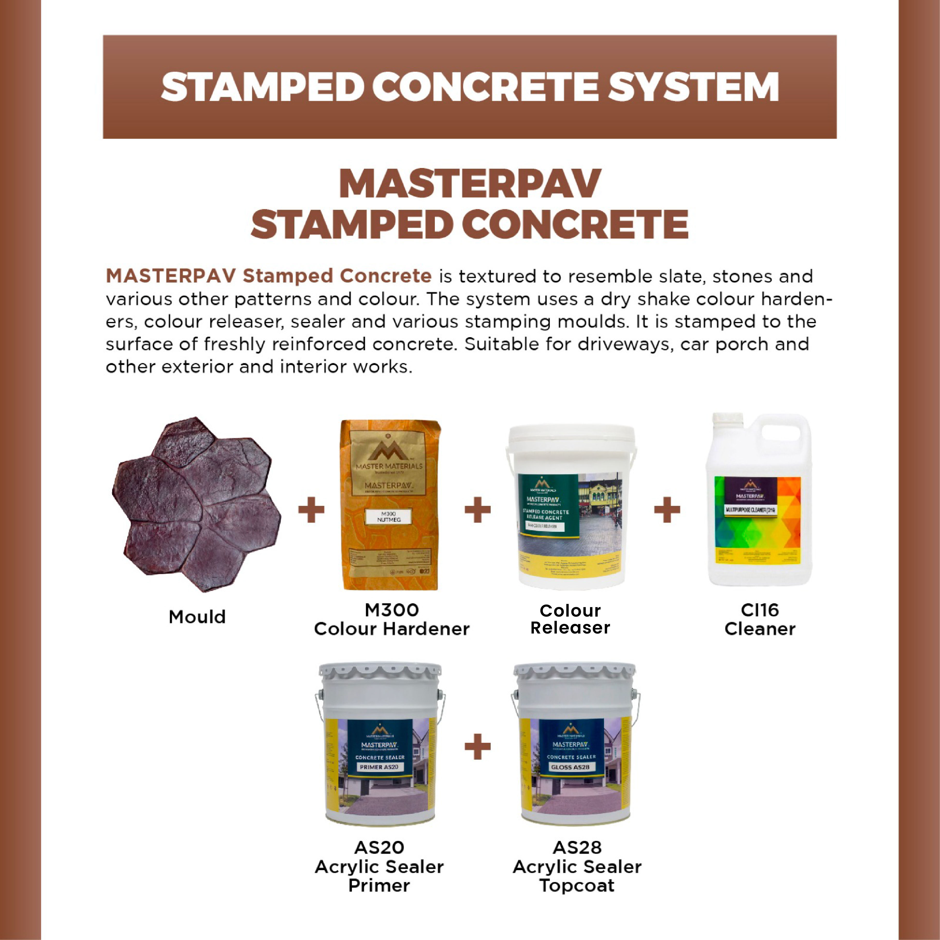 MASTERPAV Color Releaser Agent Concrete Imprint Powder (10kg/Pail) GA ...