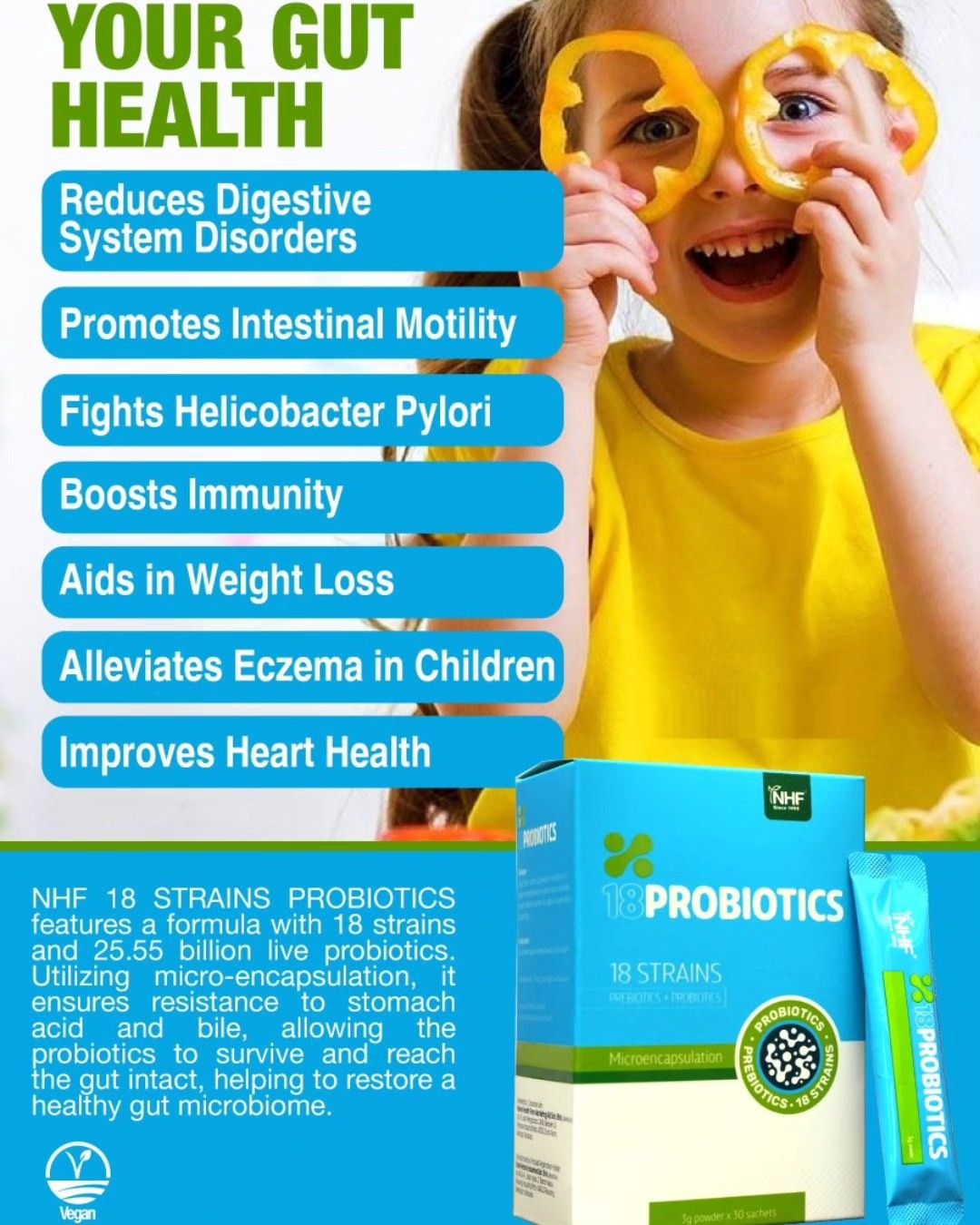 DR NORMAN - NHF 18 STRAINS PROBIOTICS | PROBIO18 60 Capsules | POWDER ...