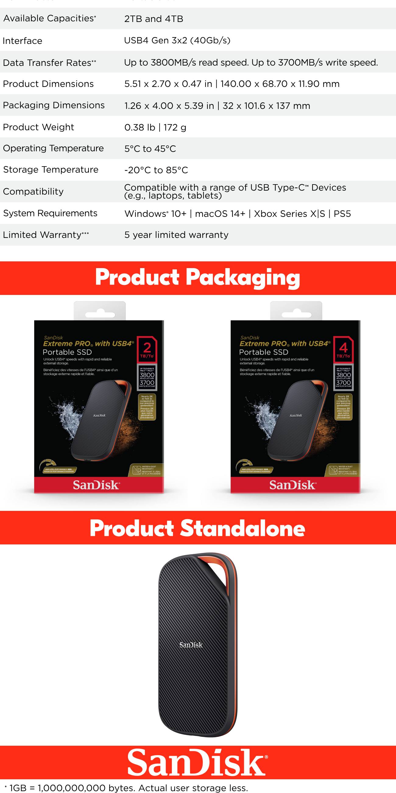 SanDisk Extreme PRO® with USB4® Portable SSD (2TB/ 4TB) | Shopee Malaysia