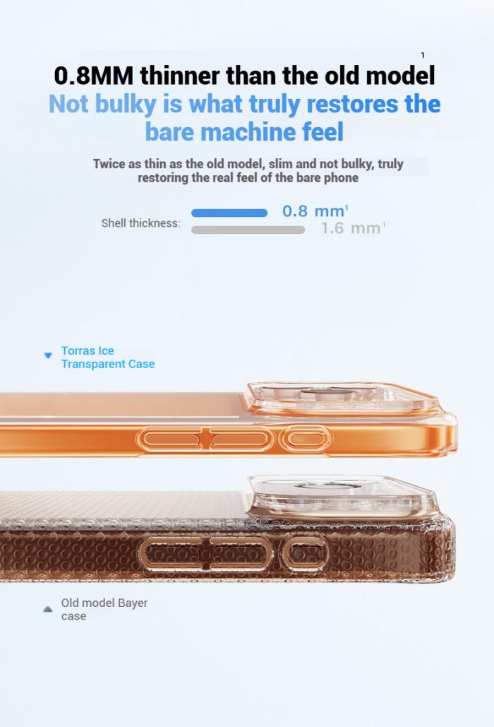 TORRAS Magnetic Transparent Anti-Yellow Case C1/C1S with Full-Body ...