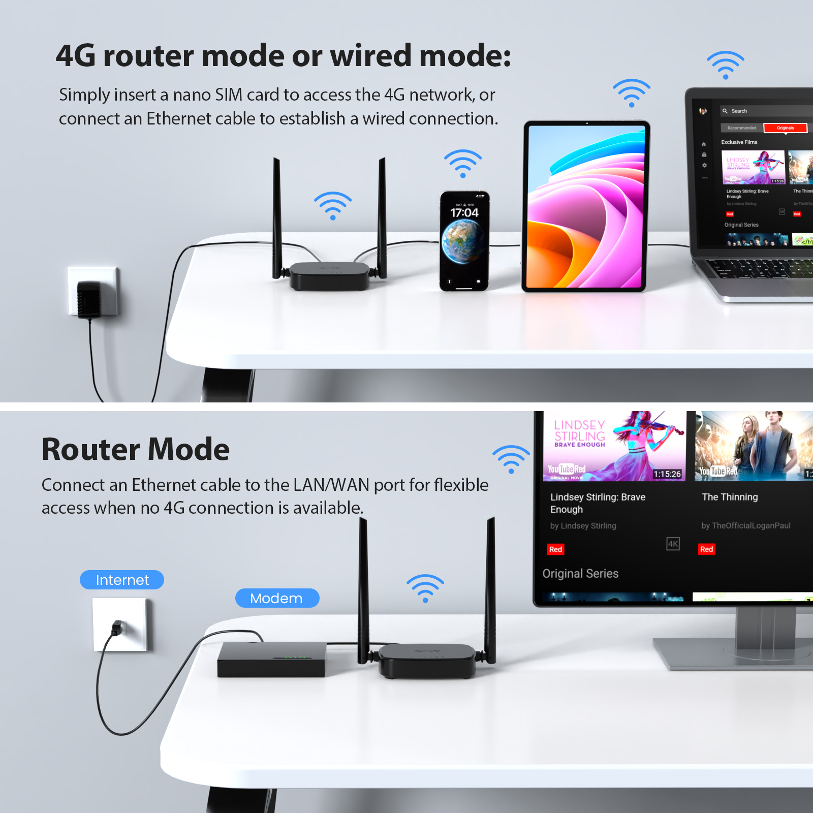 Tenda 4G05 N300 4G LTE Router Sim Card Modem WiFi Router support all ...