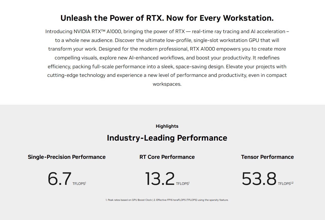 Leadtek Quadro RTX A1000 8GB GDDR6 Professional Workstation Graphics Card GPU | Shopee Malaysia
