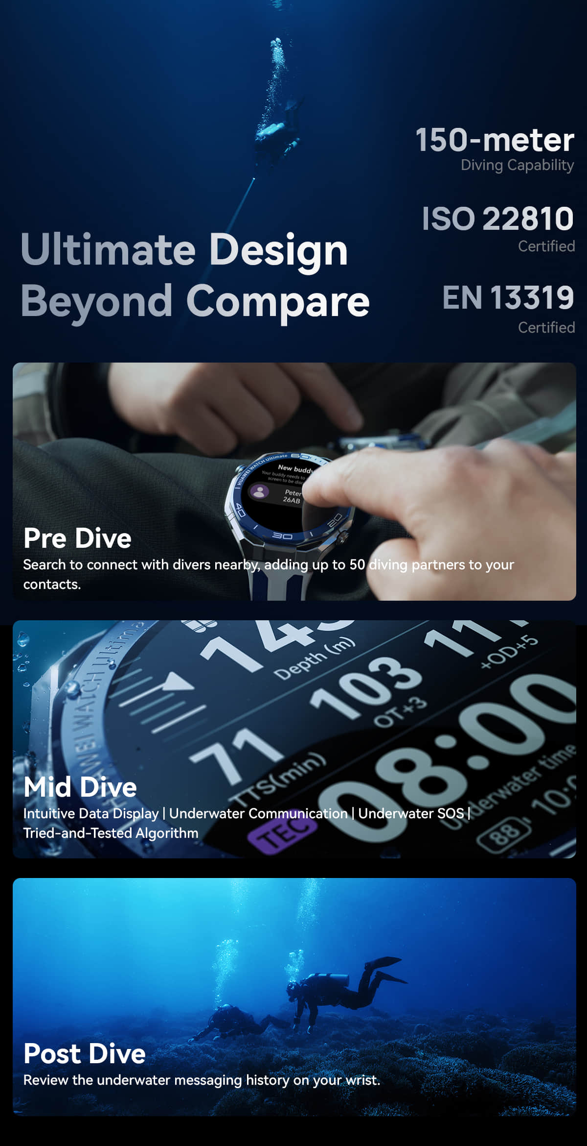 HUAWEI WATCH Ultimate 2 Smartwatch | Ultra Reliable Liquid Metal | 150M ...