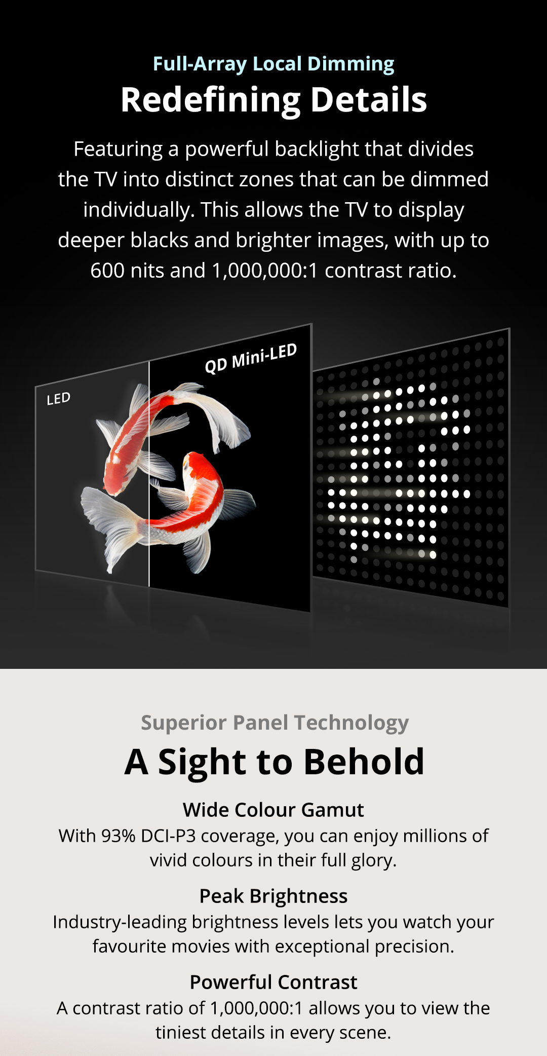 [PRE-ORDER]PRISM+ U75 QD Mini-LED 4K UHD HDR10+ AI Google TV 75 inch ...