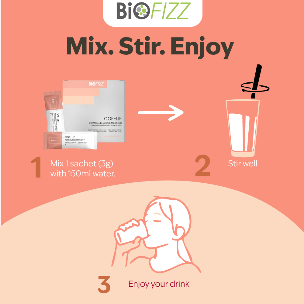 BIOFIZZ Cof-Lif Botanical Beverage Mix Peach (3g x 30's) for Cough ...