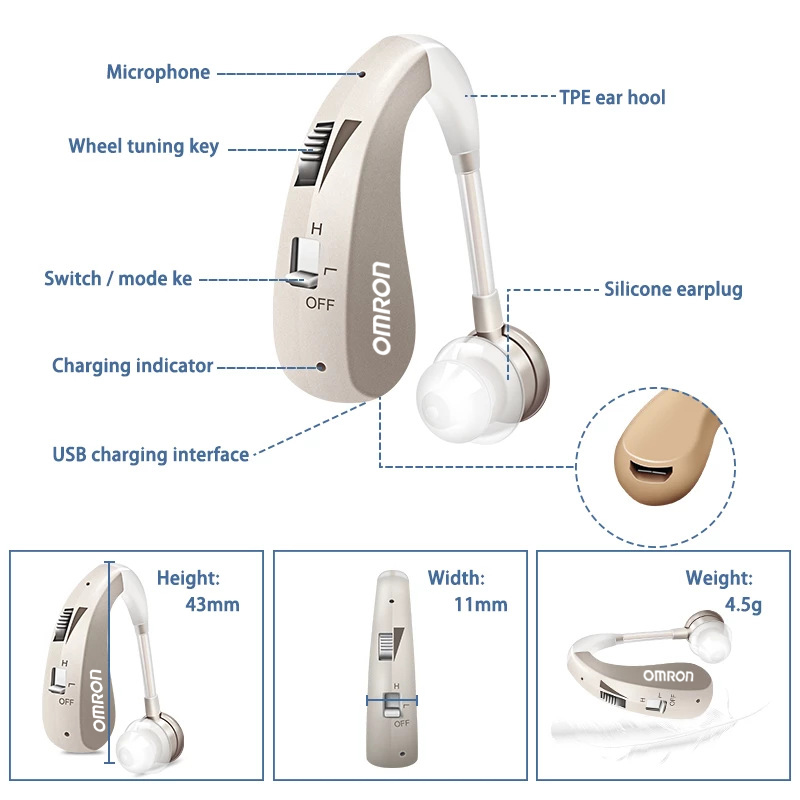 OMRON rechargeable digital hearing aid features low-frequency noise ...