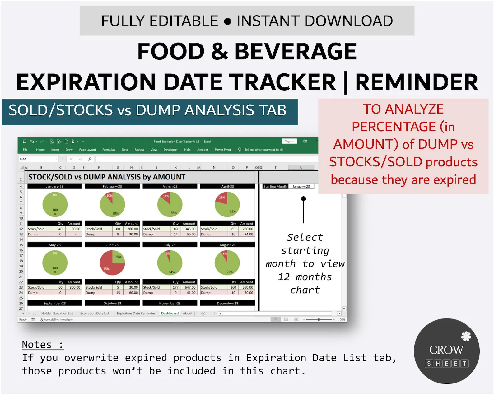 Food and Beverage Expiry Date Tracker Simple Inventory Database with ...