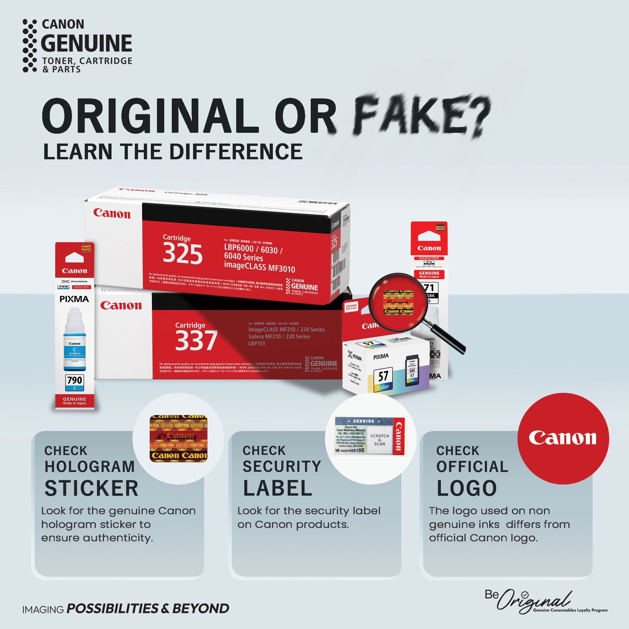 Canon PG-88 & CL-98 Ink Cartridges – Genuine Replacement For PIXMA E500 E510 E600 And E610 ...