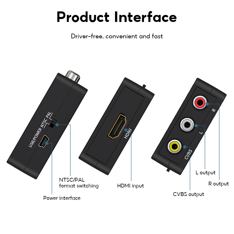 AV To HDMI RCA Converter Box HDMI to AV Adapter HDMI to AV converter ...