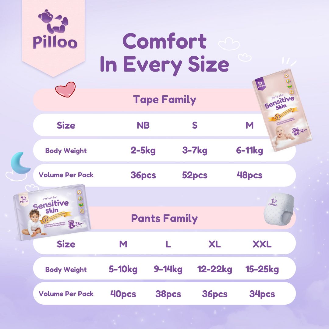 Pilloo Baby Diaper Pants Calendula Extract, Dry-Fit Seamless Waistband ...