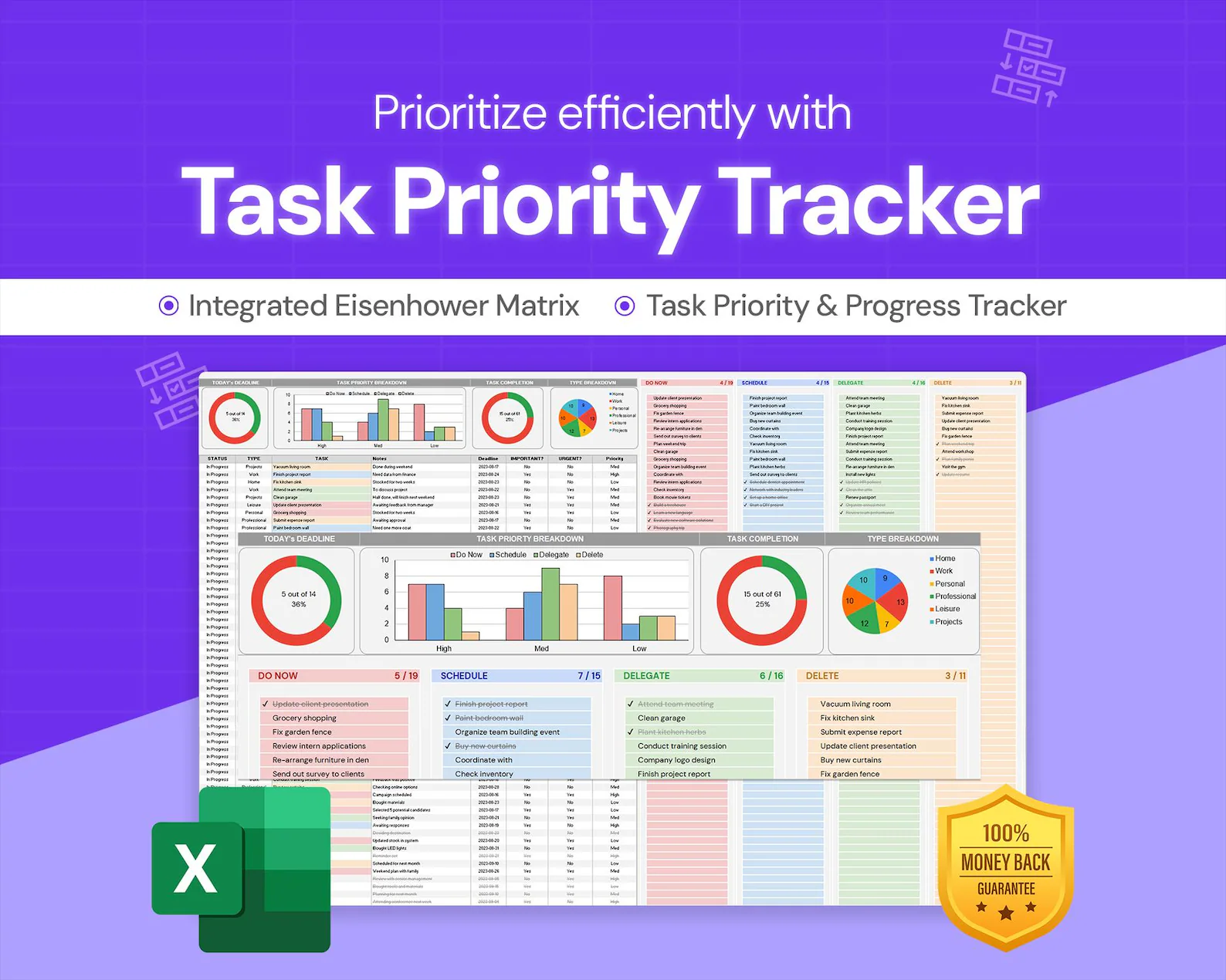 Task Priority Tracker: Eisenhower Matrix | Excel & Google Sheets ...