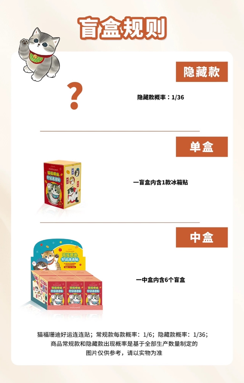 【UNIPOP】Mofusand Good Luck Fridge Magnet Series Blind Box Cute Cat ...