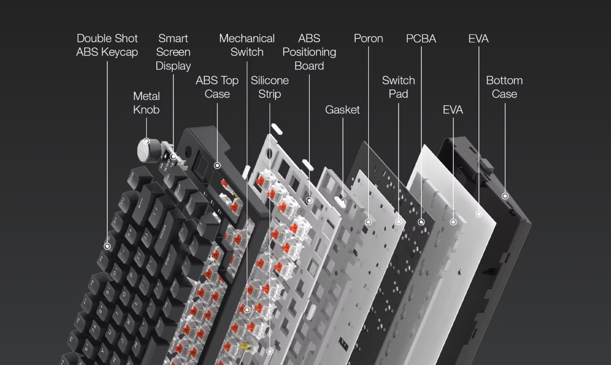 Tecware Phantom S 75% RGB Wireless Tri-Mode Mechanical Gaming Keyboard ...