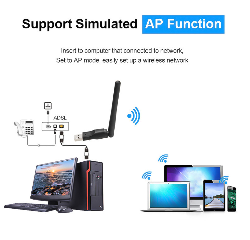 USB WiFi Adapter 150Mbps Plug & Play Mini Dongle PC Laptop Wireless ...