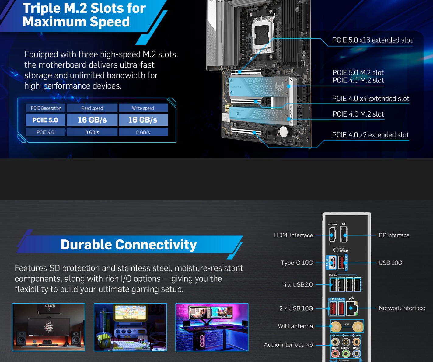 SAPPHIRE NITRO+ B850A WiFi 7 AM5 DDR5 ATX Motherboard PCIe5 RGB Gaming ...