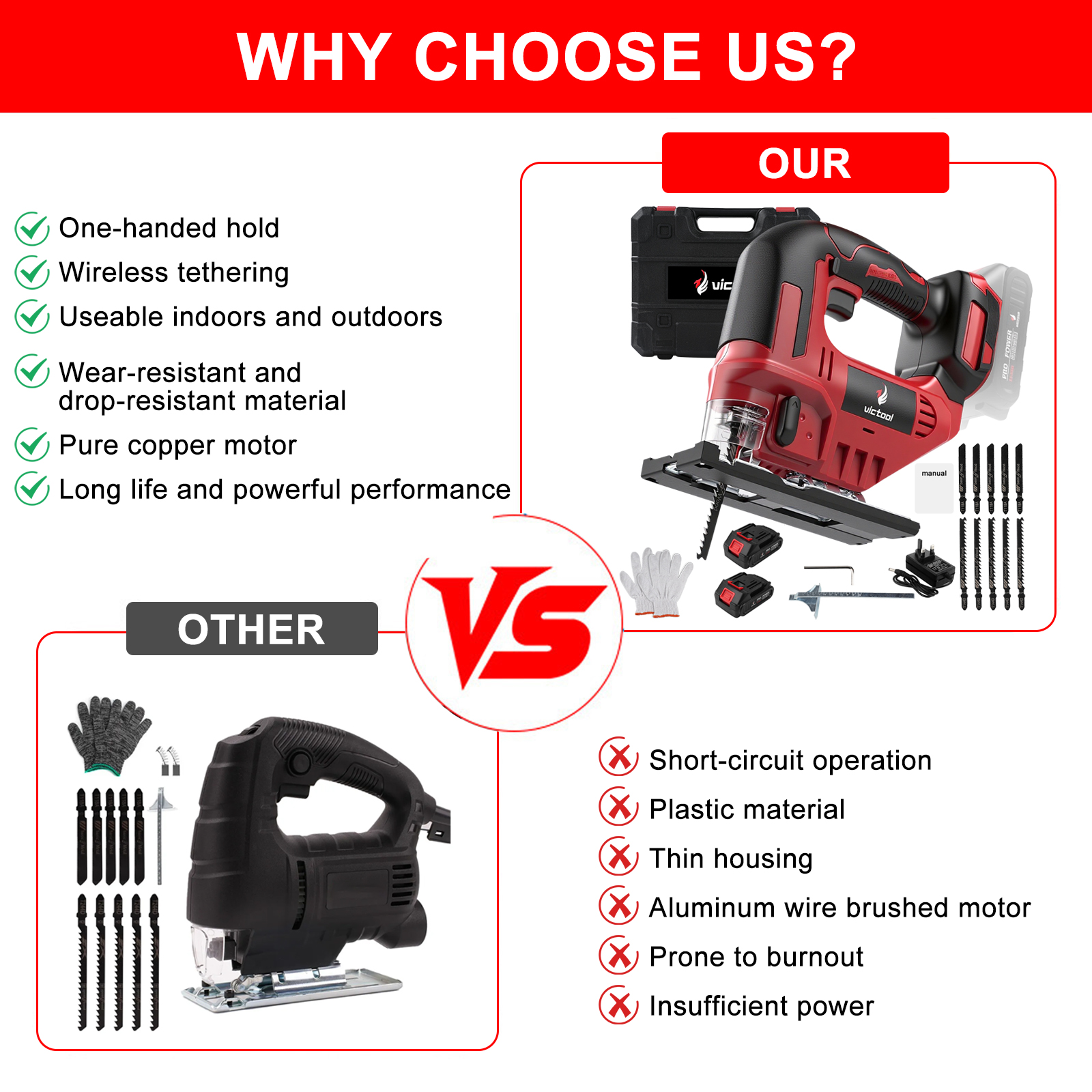 METHEWE 1000W Cordless Jig Saw Variable High Speed Multifunctional ...