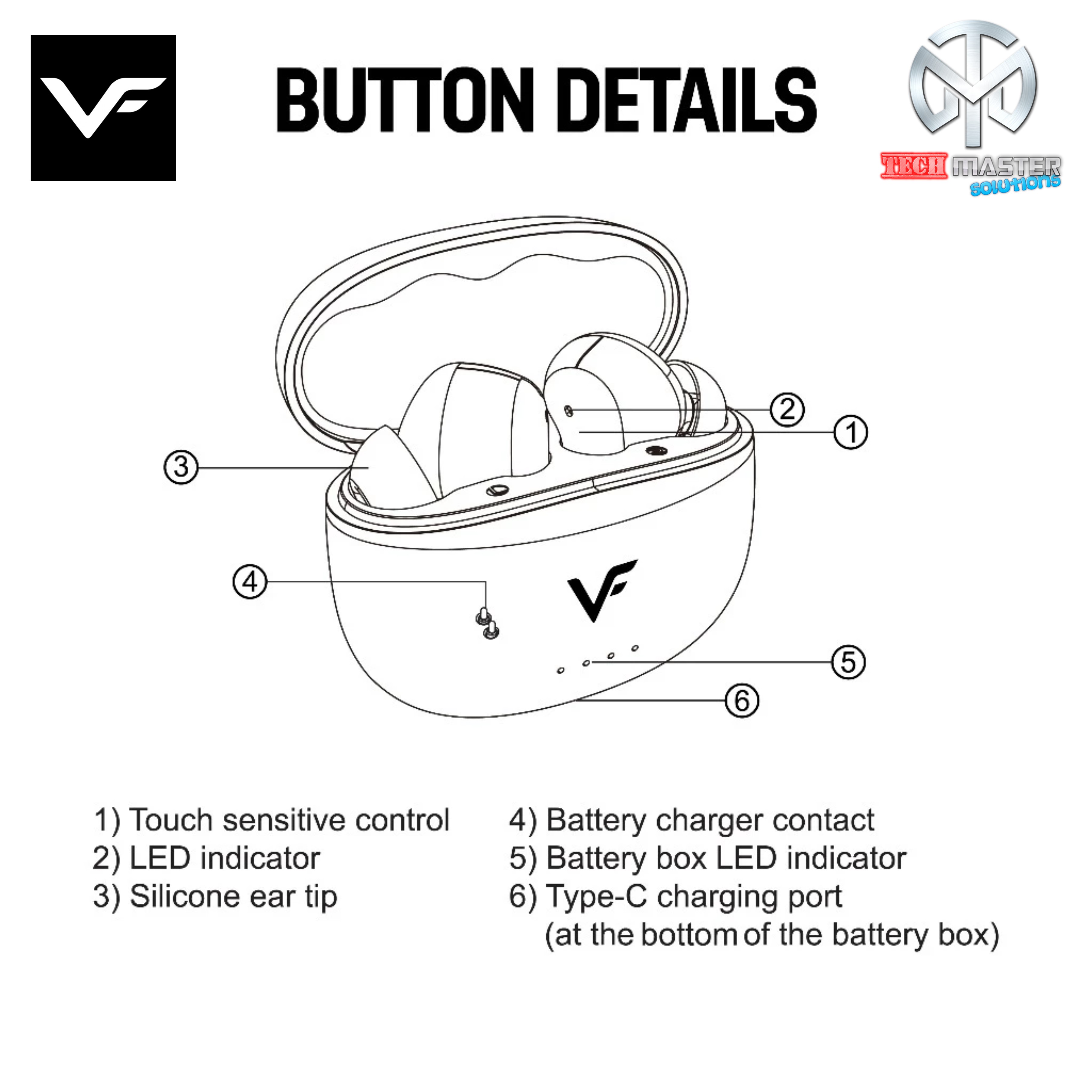 Vinnfier Momento Pro 7 BT True Wireless Earbuds | Quad-Mic ENC | ANC ...