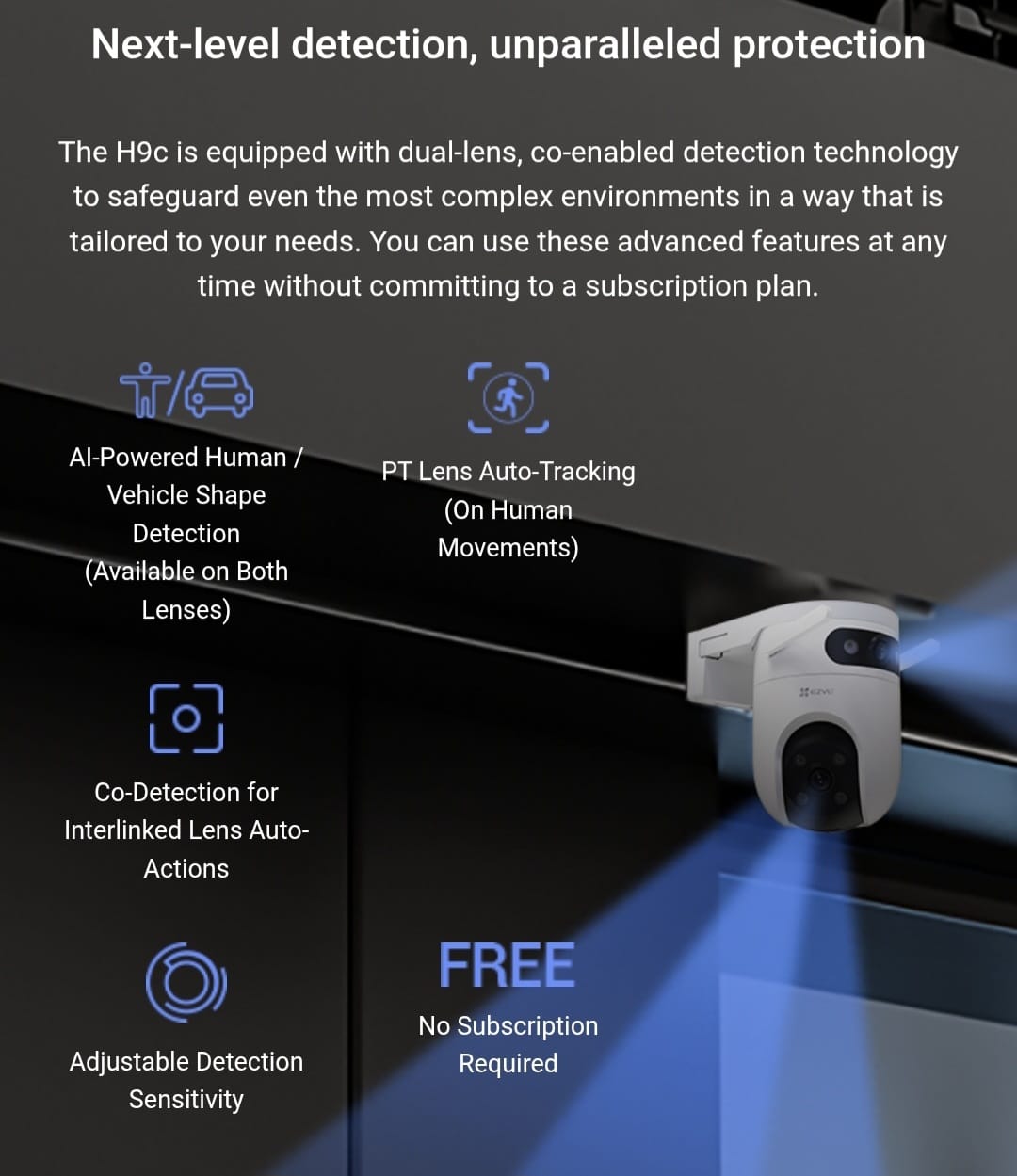 EZVIZ H9c Dual 3K / 2K Dual-Lens 360° Wireless CCTV | Full AI Detection ...