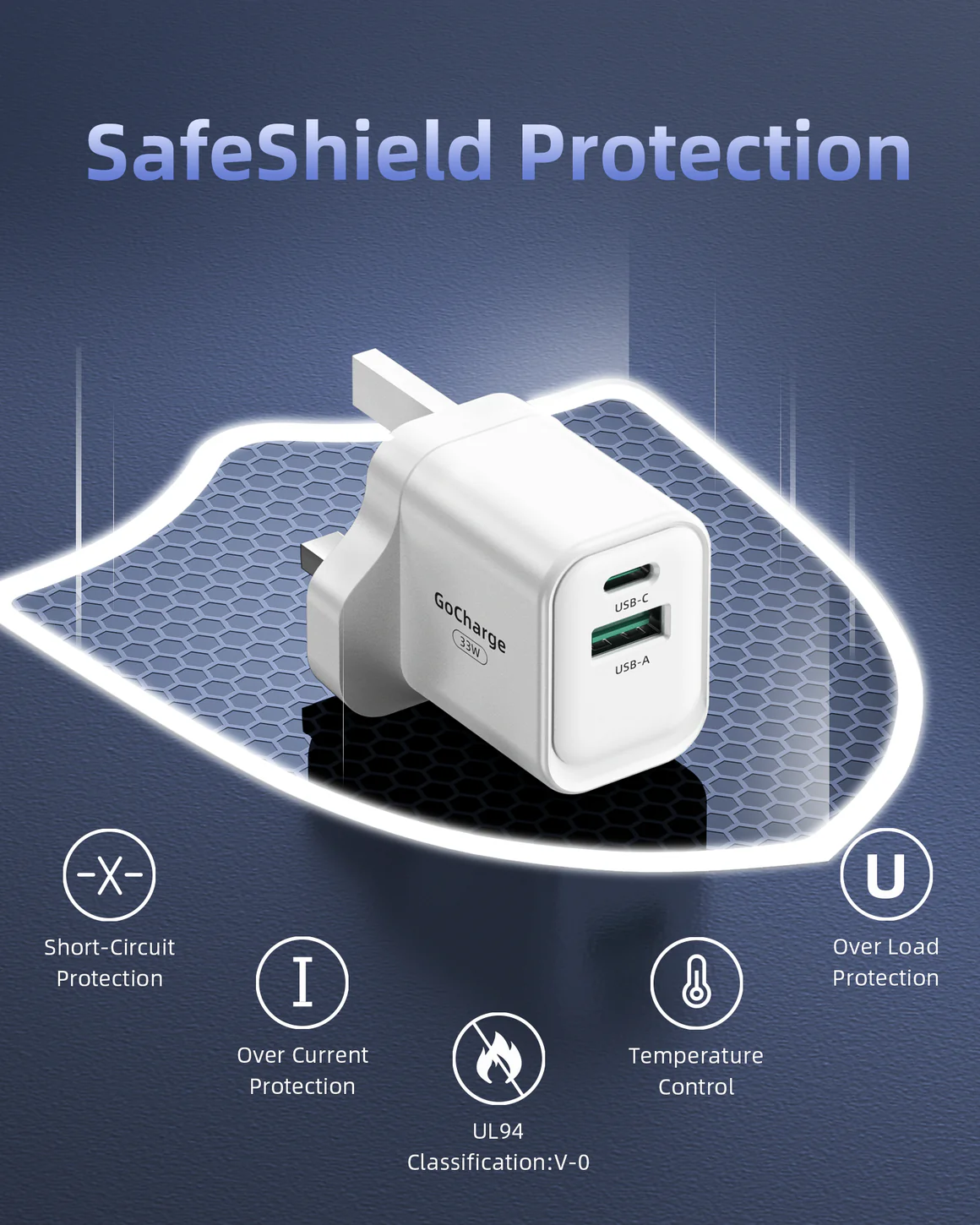 InnoStyle GoCharge 33W PD Fast Charging Adapter Dual Port USB-C + USB-A ...