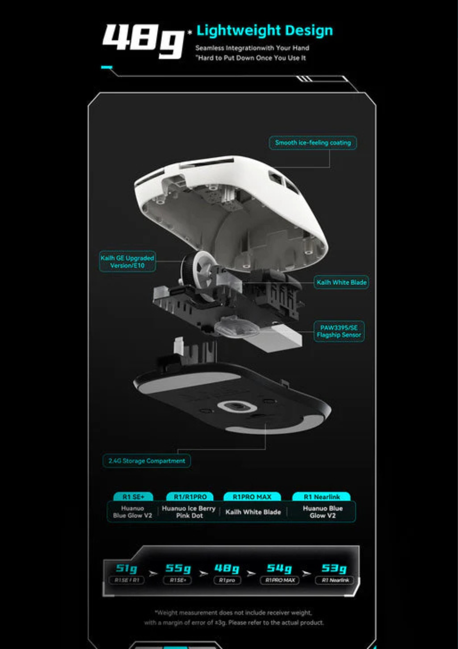 [VXE Dragonfly R1] Lightweight Programmable Wireless Gaming Mouse ...