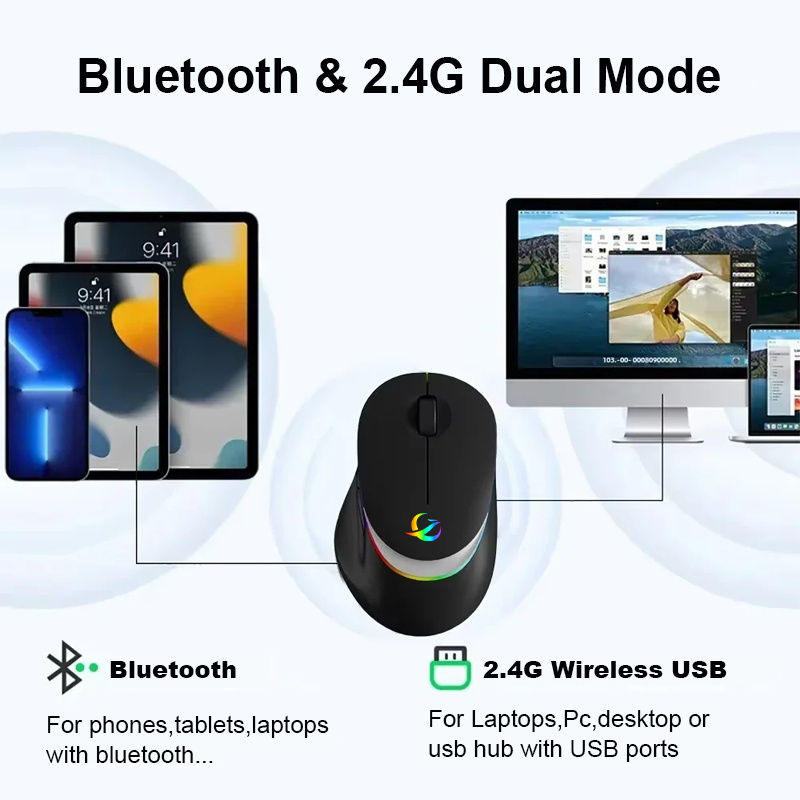 Shinkle 2.4G Wireless Gaming Mouse 1600 DPI, Rechargeable Optical Mouse ...