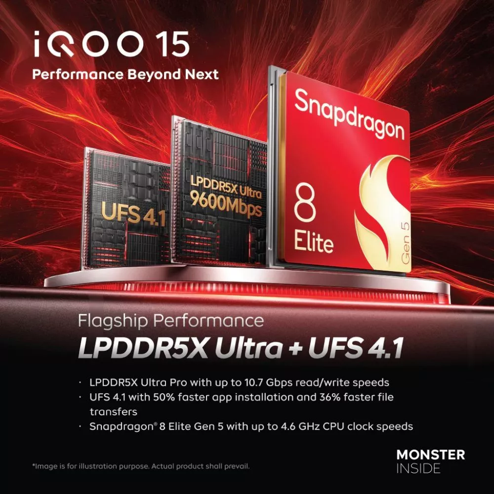 iQOO 15 5G Smartphone | 32GB (16+16) RAM + 512GB / 1TB ROM | Original ...