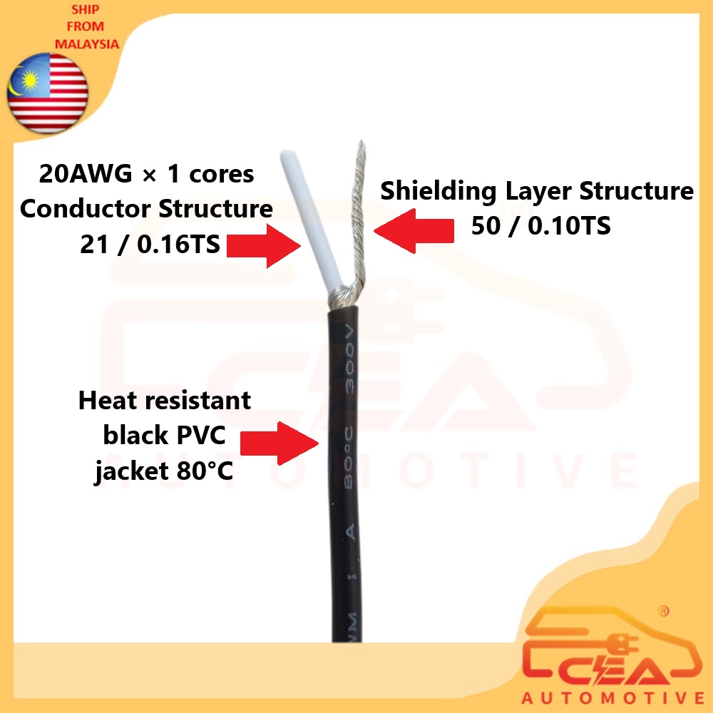 1 METER 1533 SHIELDED WIRE 20AWG SINGLE CORE TINNED COPPER PVC ...