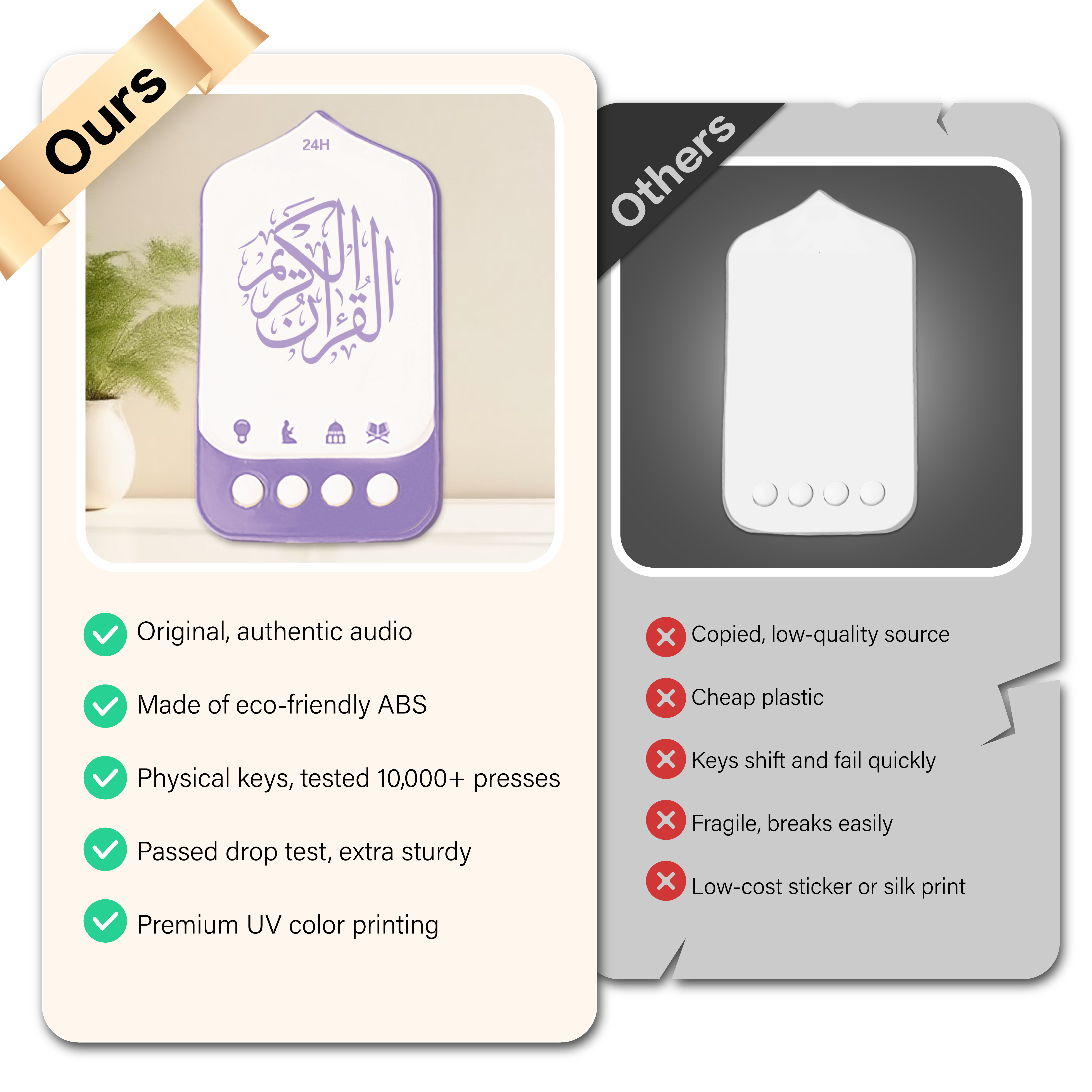 Zikir Plug In 24 Hour Bacaan Ayat Al Quran Audio Quran Speaker Surah ...