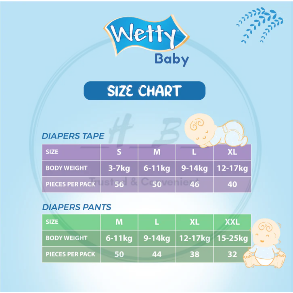 (1carton) Wetty Baby Pant type Pampers /Wetty Soft Air-thru Baby ...