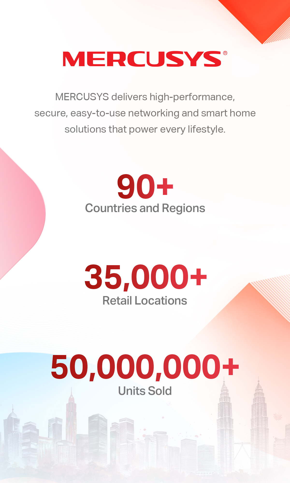 Mercusys MA37BEH BE6500 Wi-Fi 7 High-Gain USB Adapter | Tri-Band 6GHz ...
